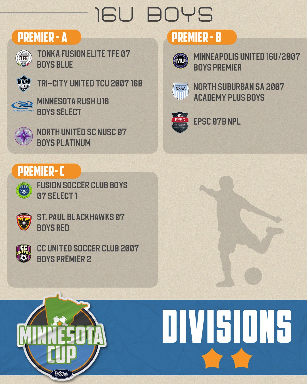 Minnesota Cup Divisions Revealed - TCSL Soccer Leagues