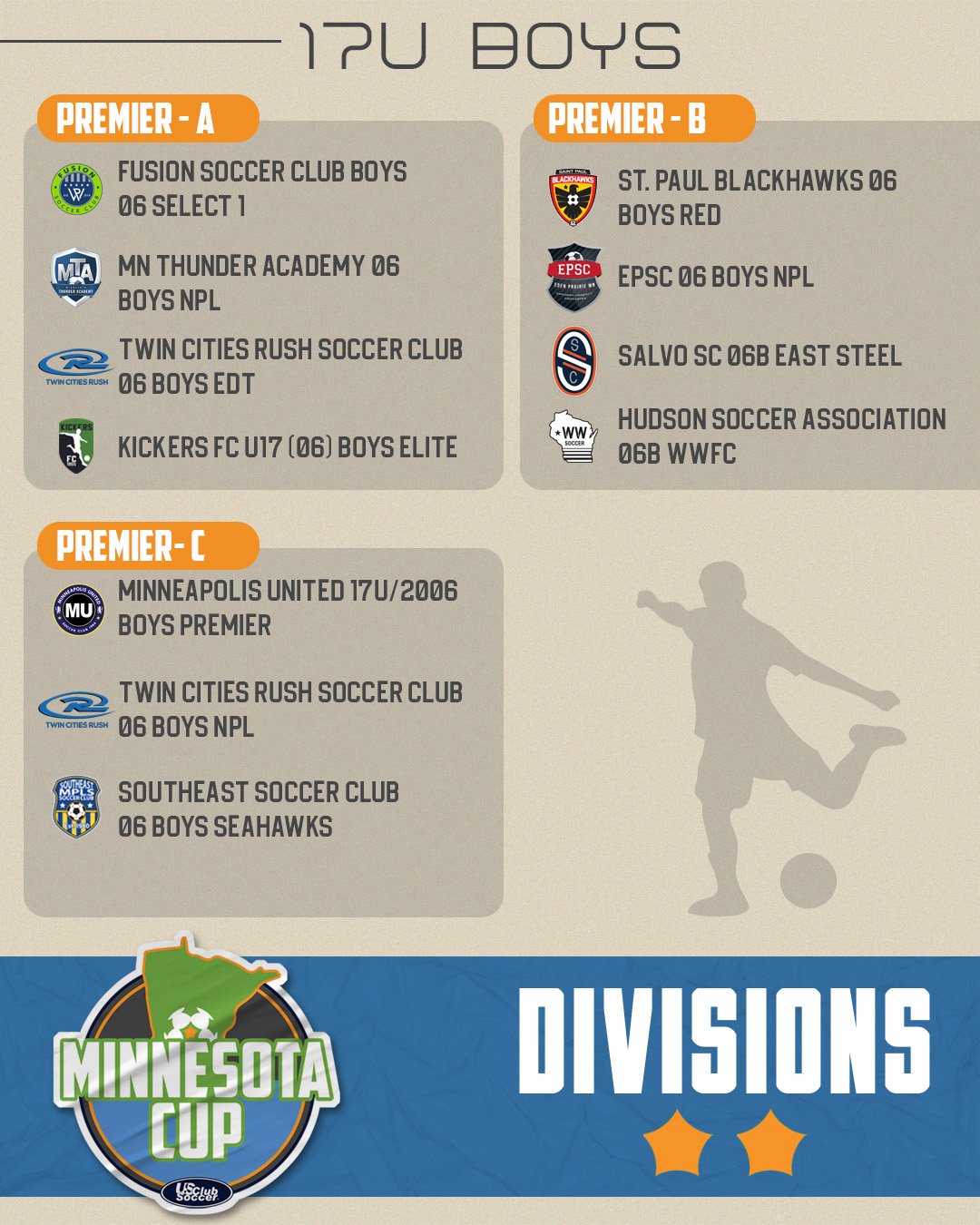 Minnesota Cup Divisions Revealed - TCSL Soccer Leagues